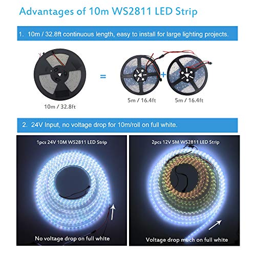ALITOVE 32.8ft Addressable RGB LED Strip Light WS2811 Dream Color Digital Programmable Flexible LED Pixel Tape Light 24V 10m 600 LEDs 5050 SMD Waterproof IP67 Black PCB for Arduino Raspberry Pi