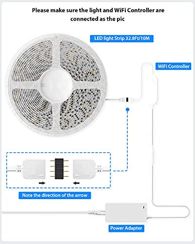 Maxonar LED Strip Lights Works with Alexa 32.8Ft/10M WiFi Wireless Smart Phone Controlled DIY Kit SMD 5050 RGB Multicolor Indoor Waterproof IP65 600LEDs Strip Light ,Works with Amazon Echo&Google Home