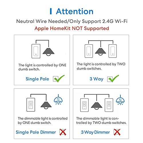 3 Way Smart Light Switch (Neutral Wire Required), Meross 2.4G WiFi Light Switch Supports Alexa, Google Assistant and SmartThings, Voice Control and Schedule (1 Pack)
