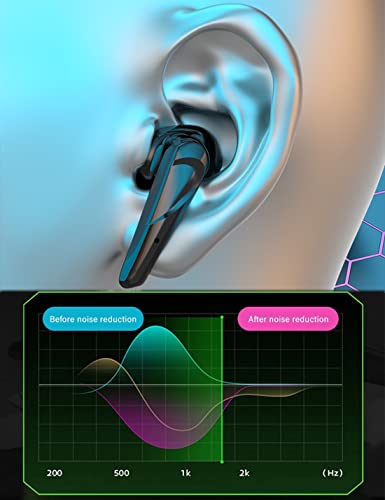 KEMBO C03 Waterproof Earbuds Wireless Bluetooth Noise Cancelling Earbuds Gaming Sport Running Headphone for Apple Android iPhone Samsung Touch Control Earbuds with Microphone