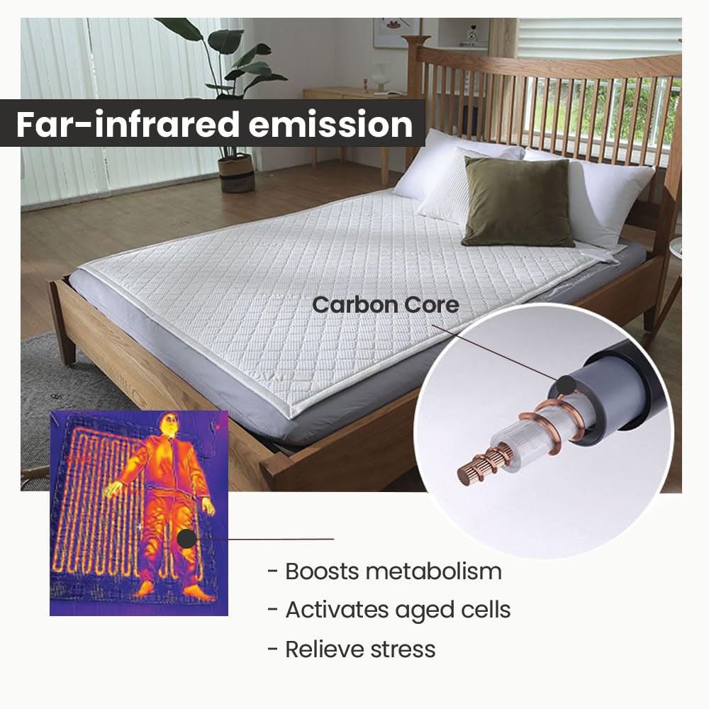 ILWOUL Heated Mattress Pad Heating pad Machine Washable, Auto 15 Hours Shut Off, 5 Heating Setting, Radiation Blocking, Tencel Material, Bed Warmer with Dual Controller, UL Listed (Double)