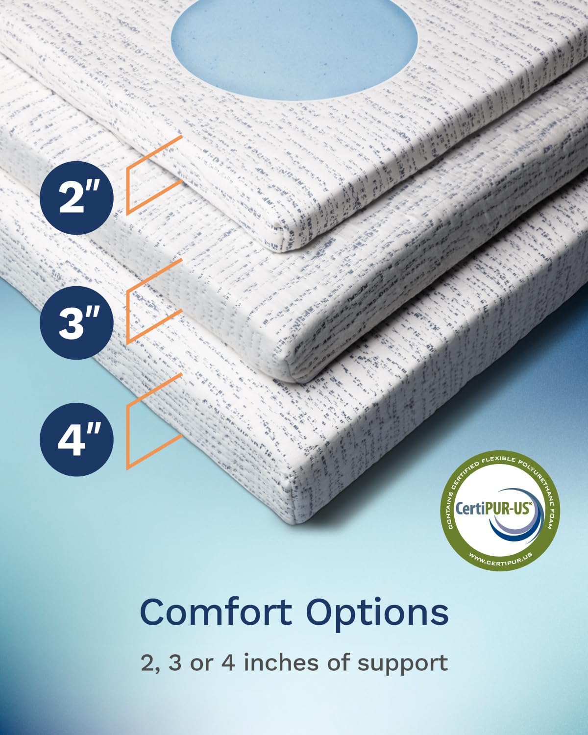 ViscoSoft 4 Inch Memory Foam Mattress Topper Full - Select High Density Ventilated Mattress Pad - Premium Removable Rayon Cover