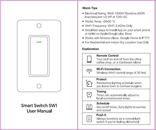 MOES WiFi Smart Light Switch, 2 Gang No Screw Panel Smart Life/Tuya App Wireless Remote Control Wall Switch Timer for Lights, Compatible with Alexa, Google Home, Neutral Wire Required, No Hub Required