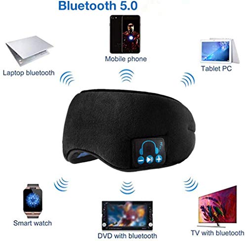 Wireless Sleep Eye Mask with Bluetooth Headphones Sleeping Headphones Soft Cotton Music Headsets Sleep Eye Shades Built-in Speakers Microphone Handsfree Adjustable Strap Washable for Women Men Gift