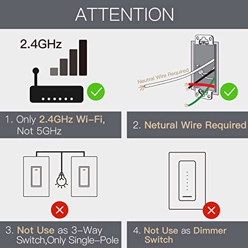 MOES WiFi Smart Light Switch, 2 Gang No Screw Panel Smart Life/Tuya App Wireless Remote Control Wall Switch Timer for Lights, Compatible with Alexa, Google Home, Neutral Wire Required, No Hub Required