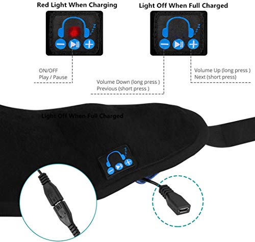 Wireless Sleep Eye Mask with Bluetooth Headphones Sleeping Headphones Soft Cotton Music Headsets Sleep Eye Shades Built-in Speakers Microphone Handsfree Adjustable Strap Washable for Women Men Gift