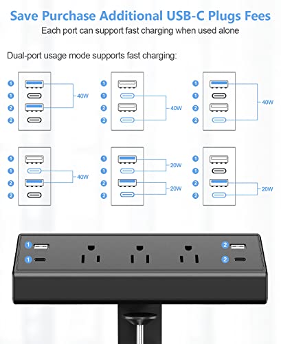 Desk Clamp Power Strip USB C,Desktop Mount Surge Protector,40W Fast Charging Station,2 PD 20W USB C Ports,3 Outlets,6FT Flat Plug,Desk Edge Power Strip for Home,Office,Fit 1.6" Tabletop Edge