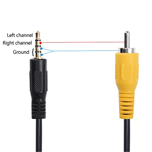 PNGKNYOCN 3.5 mm to RCA Video Cable 1/8 inch Male Plug to RCA Male Audio Adapter Cable for Car DVR,Carcorder,Surveillance Camera Equipment(1.5M)