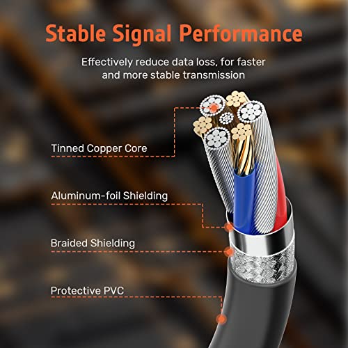 Alxum USB 3.0 Extension Cable 25FT, Active USB Extension Cable Male to Female with Signal Booster, Long USB Repeater/Extender Cord 7.5 Meters for Printer, Webcam, Mouse, with 5V2A Power Adapter