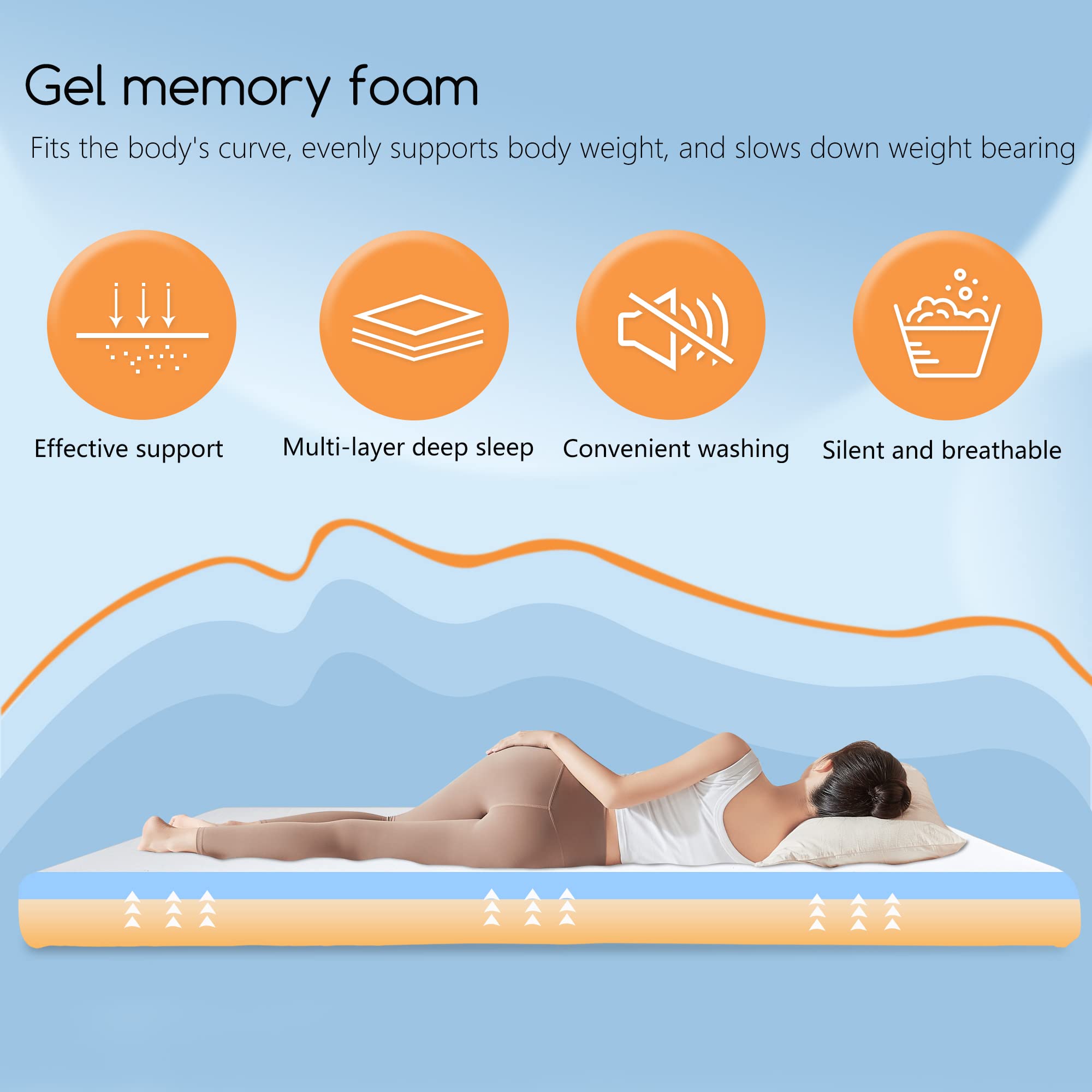 BestMassage 6 Inch Gel Memory Foam Twin Mattress Mattresses for Cool Sleep & Pressure Relief,Medium Firm Mattresses CertiPUR-US Certified/Bed-in-a-Box