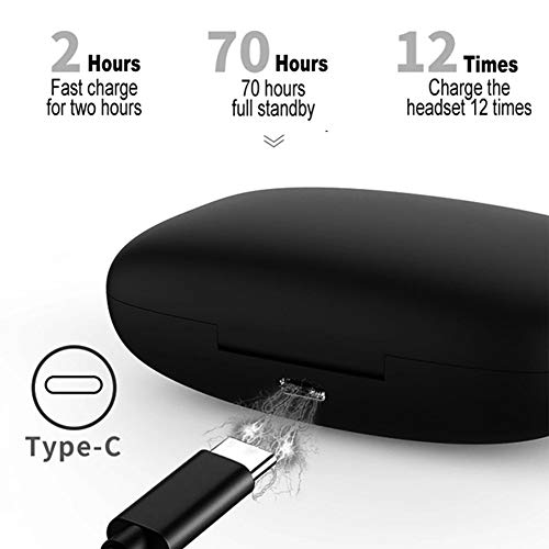 MOHALIKO Wireless Earbuds, Earbuds, Bluetooth 5.0 Headphones, T17 TWS Bluetooth V5 Wireless in-Ear Headset with LED Power Display HiFi HD Call for Work, Home Office Black