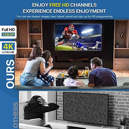 Outdoor TV Antenna, 1byone VHF/UHF 720° Omnidirectional Reception Long Range Support 2TVs 4K 1080P for Roof/Attic/RV/Balcony Upgrade Exclusive Smartpass Amplified TV Antenna with 39ft Coax Cable
