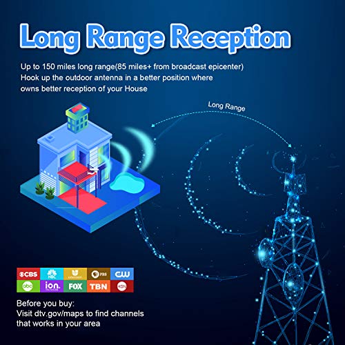 Outdoor TV Antenna, 1byone VHF/UHF 720° Omnidirectional Reception Long Range Support 2TVs 4K 1080P for Roof/Attic/RV/Balcony Upgrade Exclusive Smartpass Amplified TV Antenna with 39ft Coax Cable