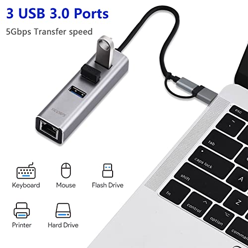 USB C to Ethernet Adapter YICORPS 3 Port USB 3.0 Expander Hub to RJ45 LAN with Gigabit Ethernet LAN Adapter for MacBook/Windows 10/8.1/Surface Pro/Chromebook/Linux and More Laptop