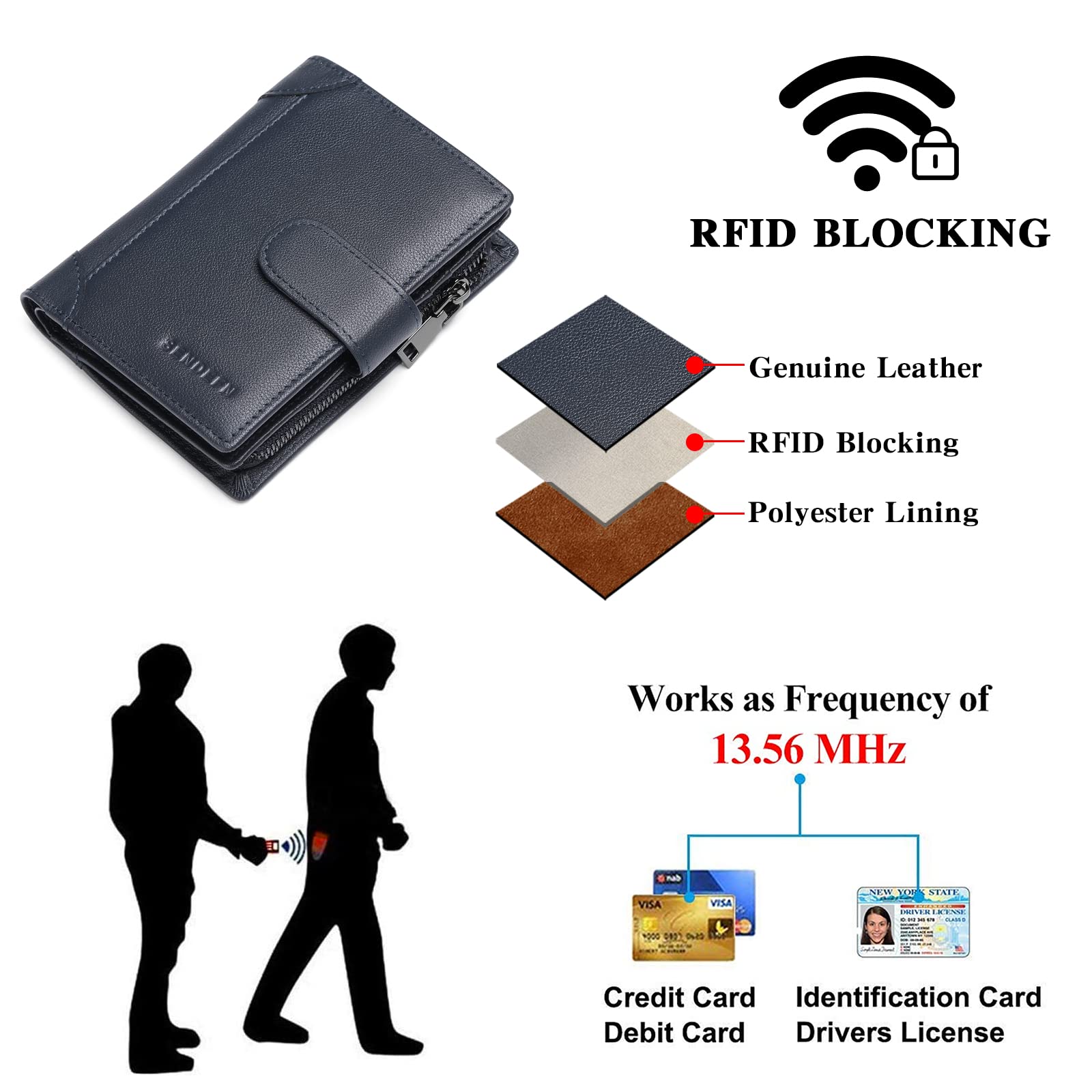 SENDEFN Men's Wallet Genuine Leather Wallets for Men RFID Blocking Card Holder with Zipper Coin Purse