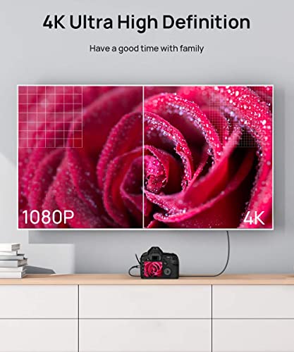 JSAUX 4K Micro HDMI to HDMI Cable 6.6 FT, Micro HDMI to Standard HDMI Cord Braided Support 4k 60Hz HDR 3D ARC 18Gbps Compatible with Sony A6000 A6300 Camera, Lenovo Yoga and More (Grey)