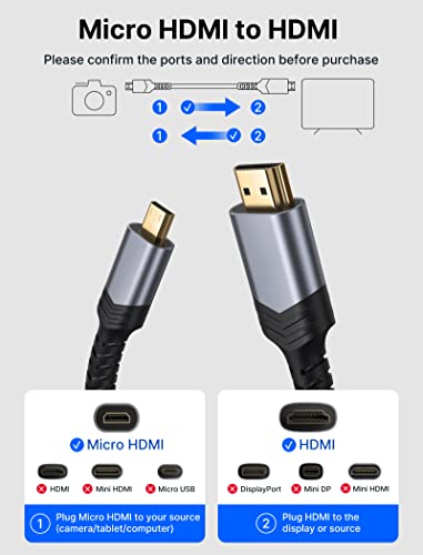 JSAUX 4K Micro HDMI to HDMI Cable 6.6 FT, Micro HDMI to Standard HDMI Cord Braided Support 4k 60Hz HDR 3D ARC 18Gbps Compatible with Sony A6000 A6300 Camera, Lenovo Yoga and More (Grey)