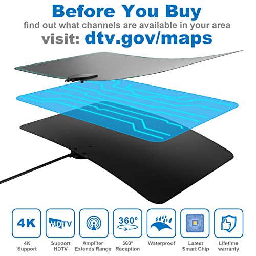 4K TV Antenna, Rizerlton 8K Digital TV Antenna Best Clear View Powerful 360° Reception 250+ Miles Range with Amplifier Signal Booster for All TV Home, Car, Camping, Office