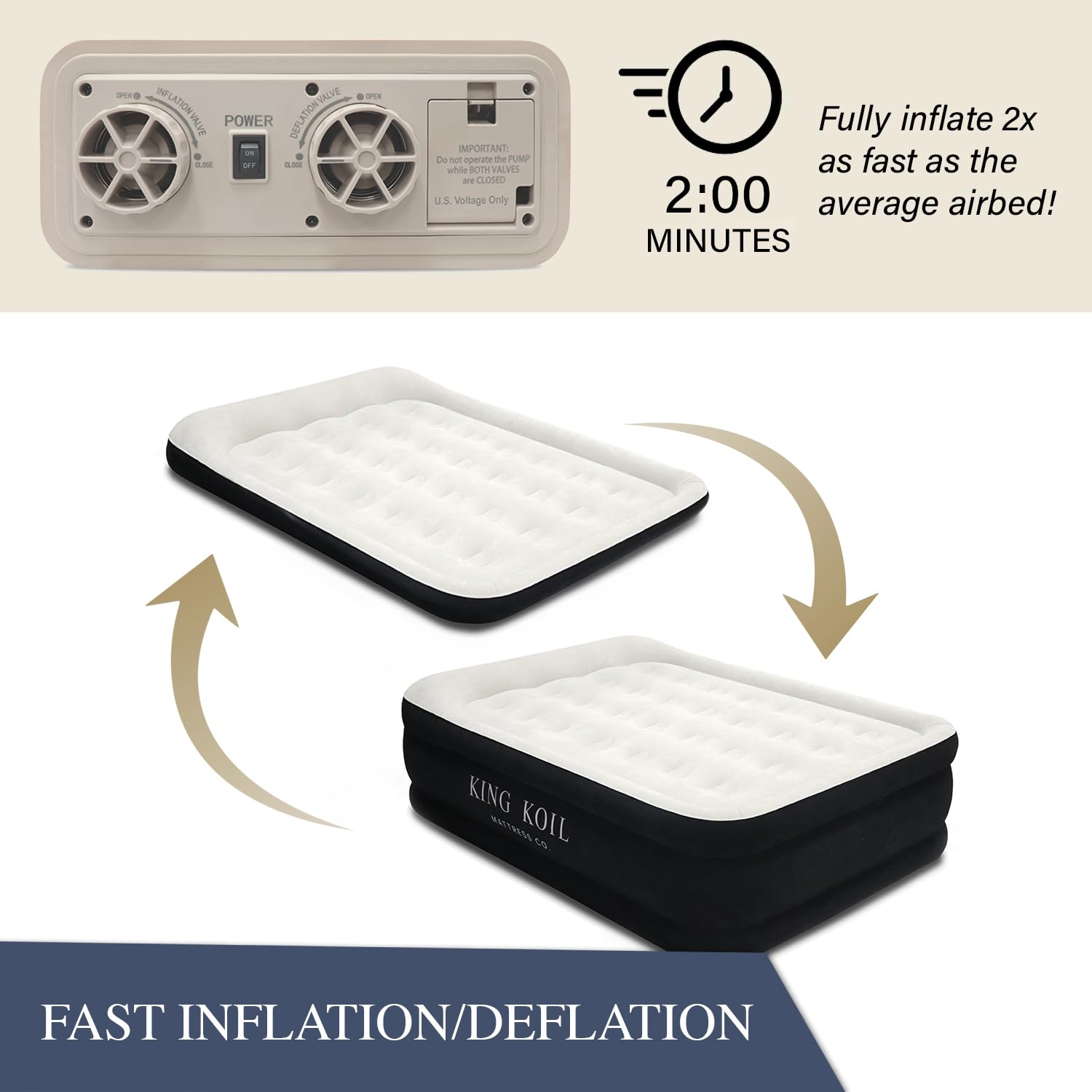 King Koil Luxury Full Size Plush Pillow Top Air Mattress with Built-in High-Speed Pump for Home, Camping & Guests-Inflatable Airbed Double High Blow Up Mattress, Durable, Waterproof - 1-Year Warranty