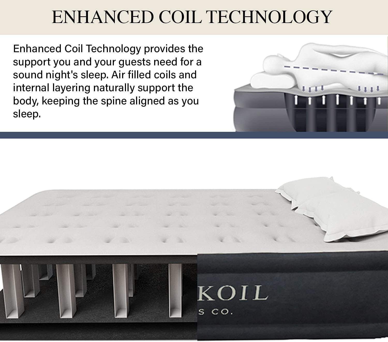 King Koil Luxury Full Size Plush Pillow Top Air Mattress with Built-in High-Speed Pump for Home, Camping & Guests-Inflatable Airbed Double High Blow Up Mattress, Durable, Waterproof - 1-Year Warranty