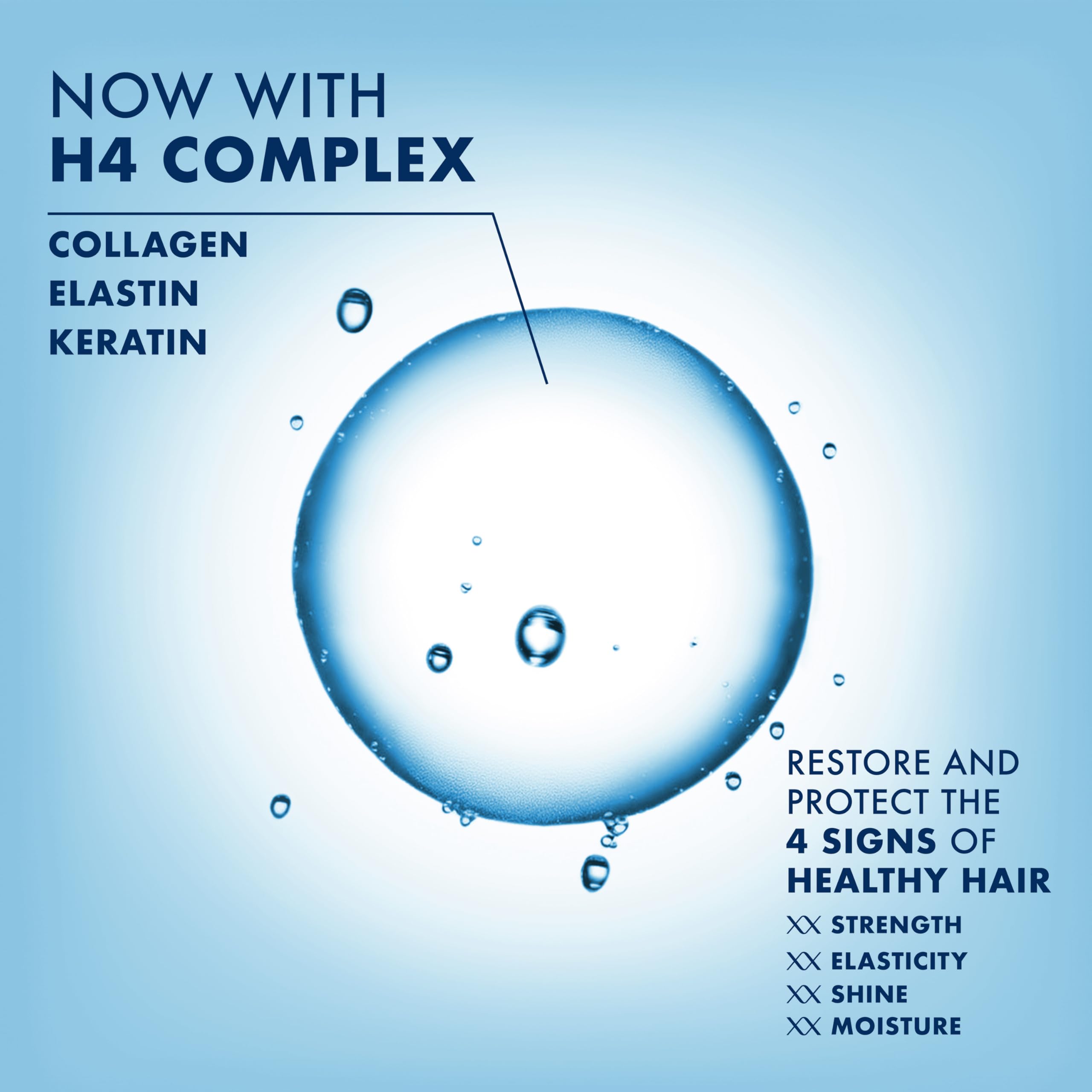 Nexxus Humectress Conditioner Ultimate Moisture For Dry Hair With Caviar & Protein Complex 13.5 oz