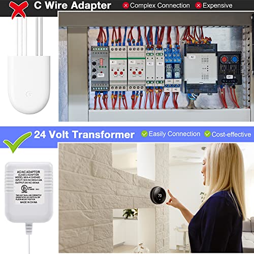 24V Doorbell Power Supply Adapter, 16.4ft C Wire Adapter Video Doorbell Transformer with 50pcs Cable Clips, Certified Doorbell Adapter Compatible with Simplisafe, Nest Doorbell and Smart Thermostats