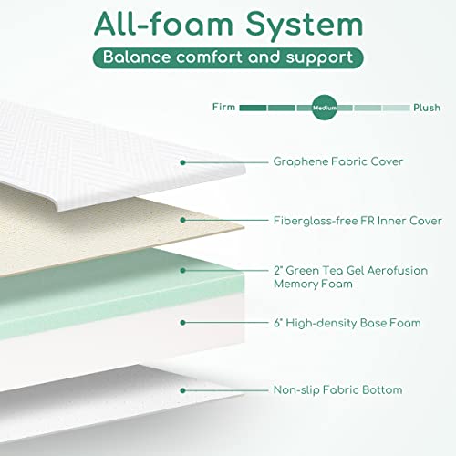 Airdown Full Mattress, 8 Inch Memory Foam Mattress with Breathable Fabric Cover, Medium Feel Green Tea Gel Foam Bed Mattress for Kids, Full Mattress in A Box, CertiPUR-US Certified