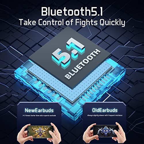 KENKUO Bluetooth Earbuds, 30ms Ultra-Low Latency, Gaming Earbuds with Breathing Light on Charging case, 13mm Driver Surround Stereo, Wireless Earphones with 35Hours Playtime, Black