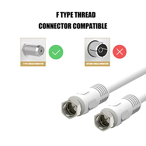 RG6 Coax Cable 15 feet, TV Coaxial Cable, White 75 Ohm Quad Shield Digital Cord with F-Male Connectors, Ideal for TV Antenna DVR Satellite