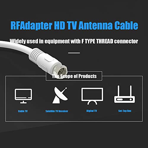 RG6 Coax Cable 15 feet, TV Coaxial Cable, White 75 Ohm Quad Shield Digital Cord with F-Male Connectors, Ideal for TV Antenna DVR Satellite