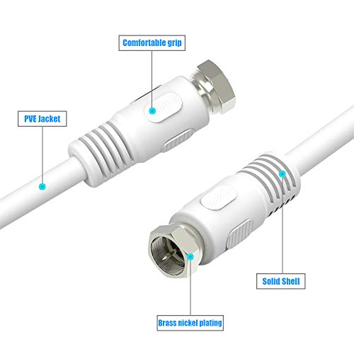 RG6 Coax Cable 15 feet, TV Coaxial Cable, White 75 Ohm Quad Shield Digital Cord with F-Male Connectors, Ideal for TV Antenna DVR Satellite