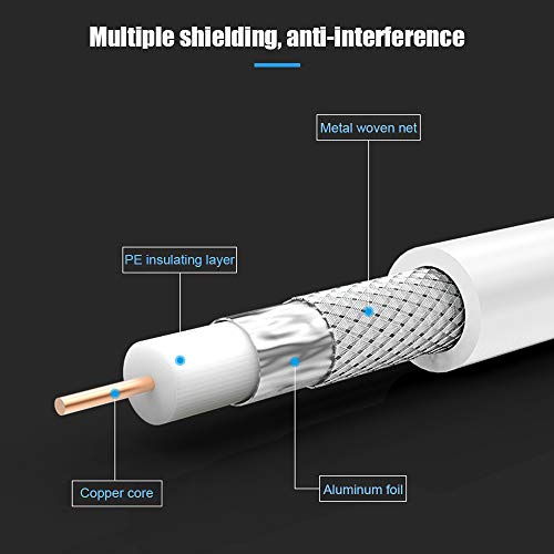 RG6 Coax Cable 15 feet, TV Coaxial Cable, White 75 Ohm Quad Shield Digital Cord with F-Male Connectors, Ideal for TV Antenna DVR Satellite