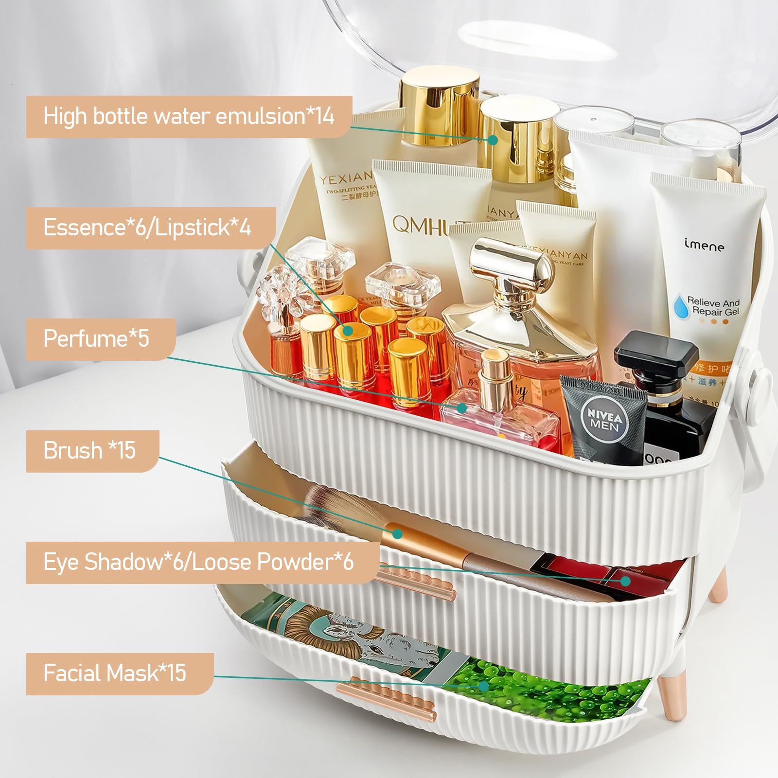 IGDMM Preppy Makeup Organizers,Skincare Organizer for College Students,Portable Cosmetic Organizer Makeup Caddy for Dorm,Bathroom,Dresser Cosmetic Storage Box. (WHITE)