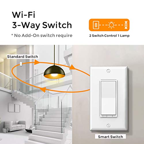 3-Way Smart WiFi Dimmer Light Switch, in-Wall, No Hub Required, Compatible with Alexa and Google Home, ETL and FCC Listed(WF31S)