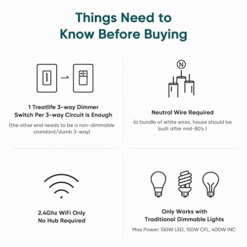 TREATLIFE 3 Way Smart Dimmer Switch 1 Pack, Single Pole Smart Switch Compatible with Alexa, Google Assistant, WiFi Light Switch Remote Control, Neutral Wire Needed, Schedule, No Hub Required