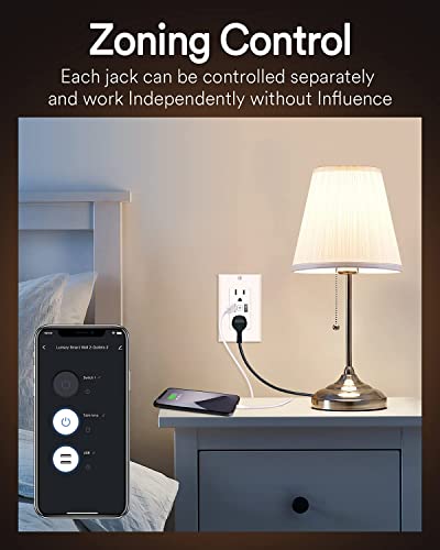 Smart USB Outlet in-Wall - Smart Electrical Outlet That Work with Alexa, Google Home, 15 Amp, No Hub Required, ETL & FCC Certified, 2.4G WiFi Only (2 Pack)