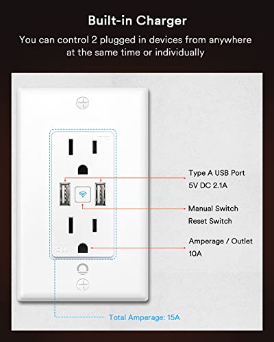 Smart USB Outlet in-Wall - Smart Electrical Outlet That Work with Alexa, Google Home, 15 Amp, No Hub Required, ETL & FCC Certified, 2.4G WiFi Only (2 Pack)