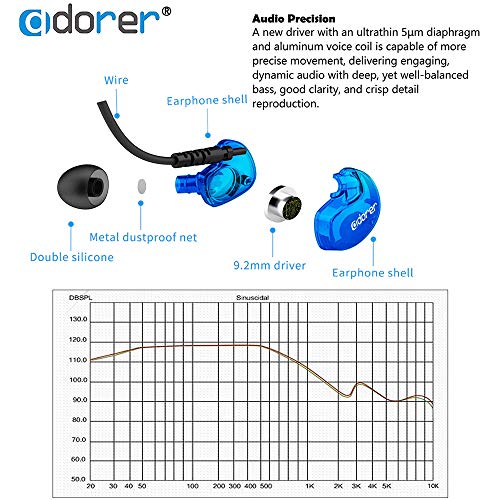 MOXKING Wired Sport Earphone Running Earphone with Microphone and Remote Sweatproof and Noise-Resistant in Ear Earphone for Running Gym Jogging Workout Exercise (Blue)