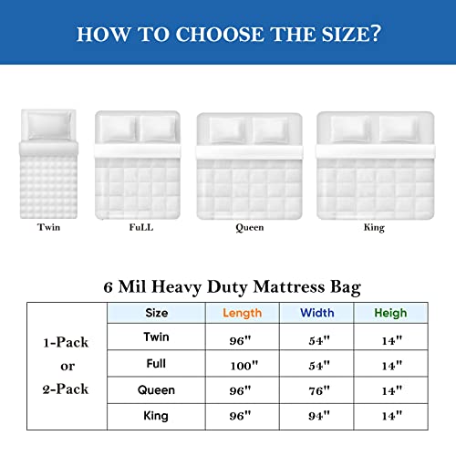 Mattress Bags for Moving, [1-Pack] Twin Size Mattress Storage Bag - 6 Mil Heavy Duty Waterproof Mattress Cover Protector for Storage and Disposal - 54 x 96 Inch
