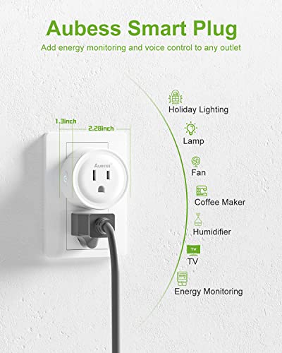 Aubess Smart Plugs with Energy Monitoring, Smart Plugs That Work with Alexa & Google Assistant, Alexa Smart Outlet Plug with Timer, Schedule, VeSync APP Remote Control, No Hub Required, White