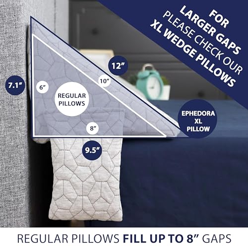 EPHEDORA Triangle Bed Wedge Pillow for Headboard Gap (0-8") - Fills The Gap Between Mattress and Headboard - Bed Gap Filler Twin Size
