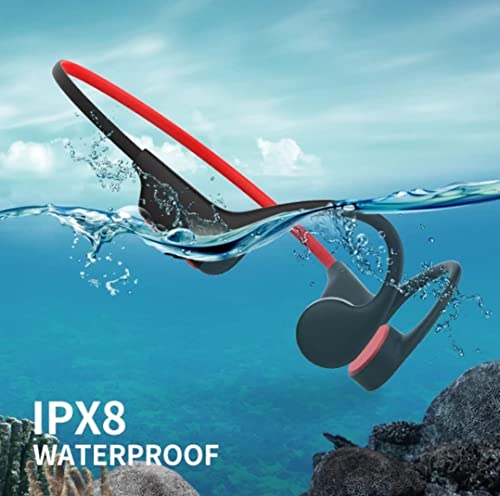 WLV-TECH ePP-BC-S6 Swimming, Bone Conduction Military Grade, Open Ear, Sport Headphones, Bluetooth 5.3, IPX8 Design (Full Water Proof)