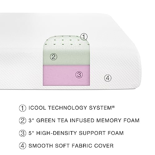 BioPEDIC 8 Inch Green Tea Infused Medium Plush Memory Foam Mattress in a Box - Fiberglass Free - Breathable Cooling Mattress - Twin XL