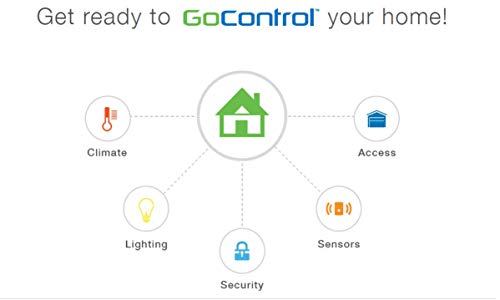 GOCONTROL RA45110 Z-Wave Smart 3-Way Switch and Dimmer, White