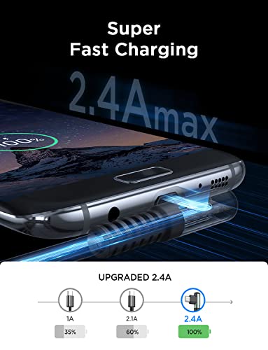 AINOPE [2 Pack] Micro USB Cable, Micro USB Charging Cable Right Angle 10FT, High Speed Sync Durable Nylon Braided Android Charger Cable Compatible for Fire Tablet, Kindle, Samsung Galaxy S7 S6 PS4