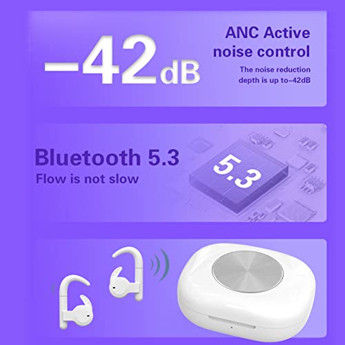 Freesa Horn-On-Ear 5.3 Sports Bluetooth Headset,Seven-Levels of Waterproof, Noise-Reducing, Talkable, Hall-Switch, Suitable for Sports/Games