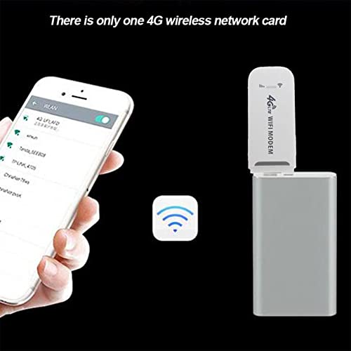 AZURAOKEY 4G LTE Wireless USB Dongle 150Mbps Modem Stick WiFi Adapter 4G Card Router with SIM Card Slot Car Hotspot Pocket Mobile WiFi (White)
