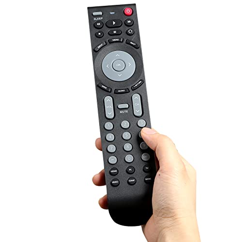 RMT-JR02 Remote Control Compatible with JVC TV EM28T EM32T JLC32BC3000 JLC42BC3002 JLC47BC3000 and More