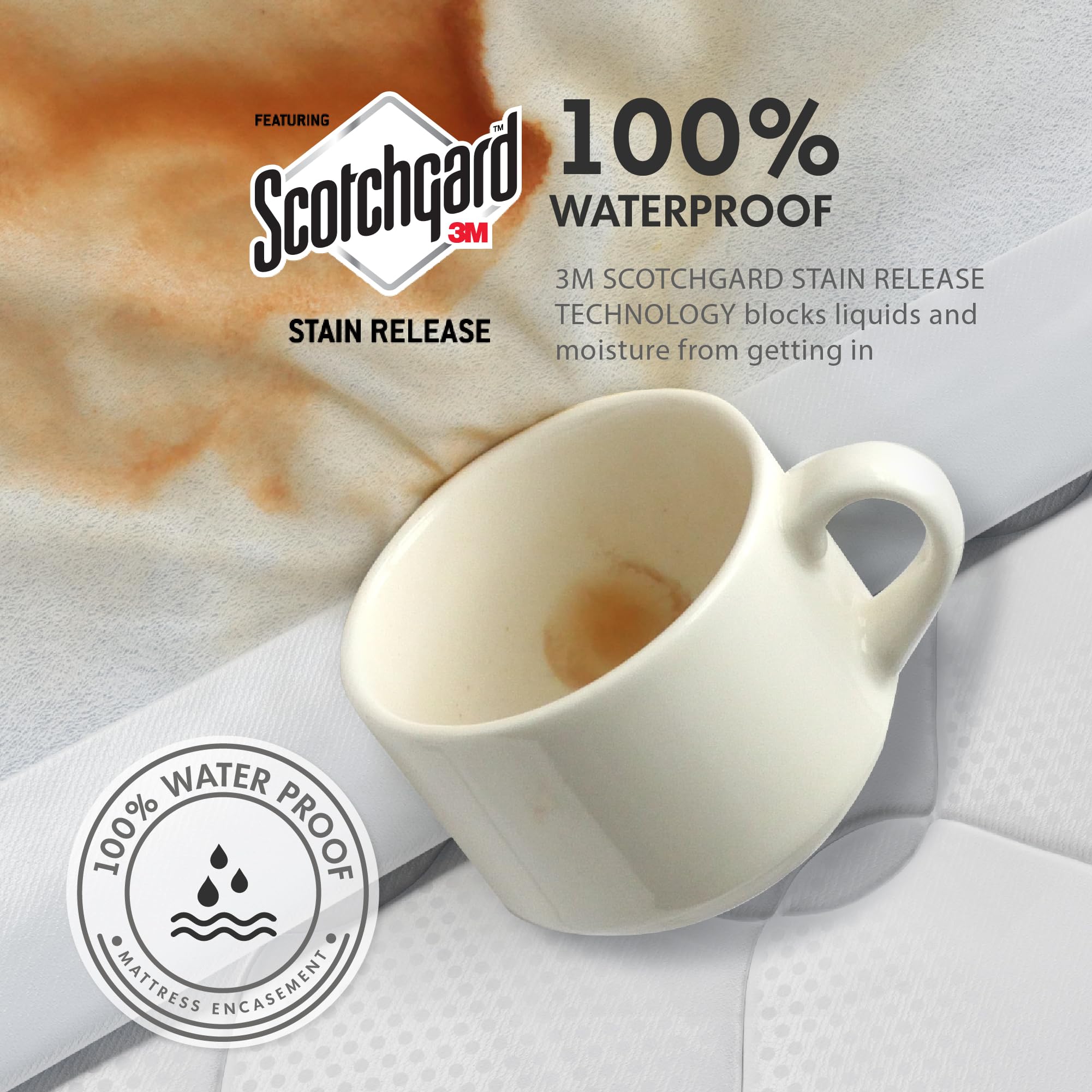 Degrees of Comfort Mattress Encasement Full Size | Waterproof Bed Bug Proof Cover Premium Zippered Six-Sided Protector 9-12 Inch Deep 3M Scotchgard