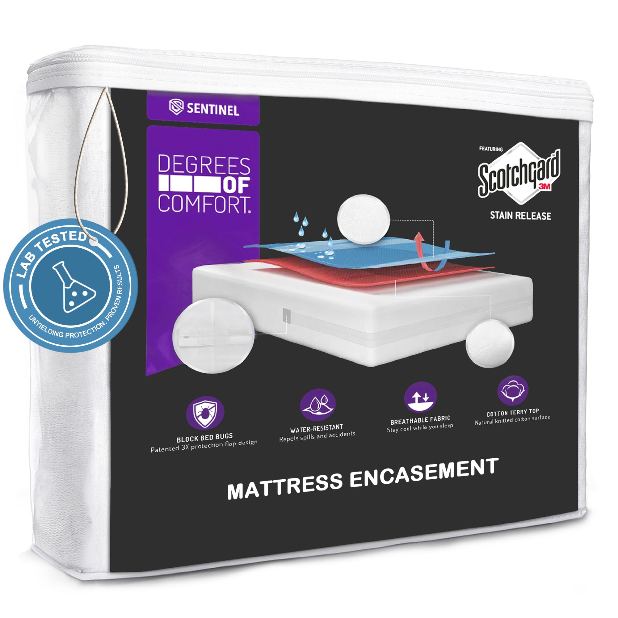 Degrees of Comfort Mattress Encasement Full Size | Waterproof Bed Bug Proof Cover Premium Zippered Six-Sided Protector 9-12 Inch Deep 3M Scotchgard